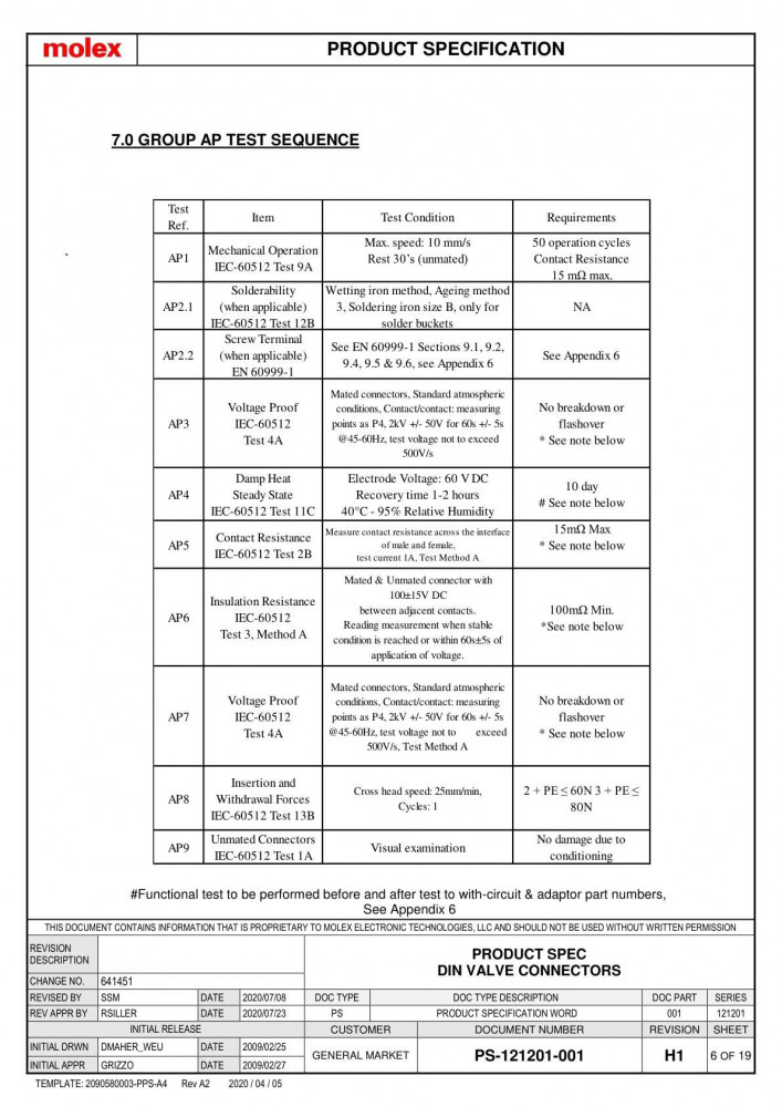 DIN Valve Connectors specification page 6