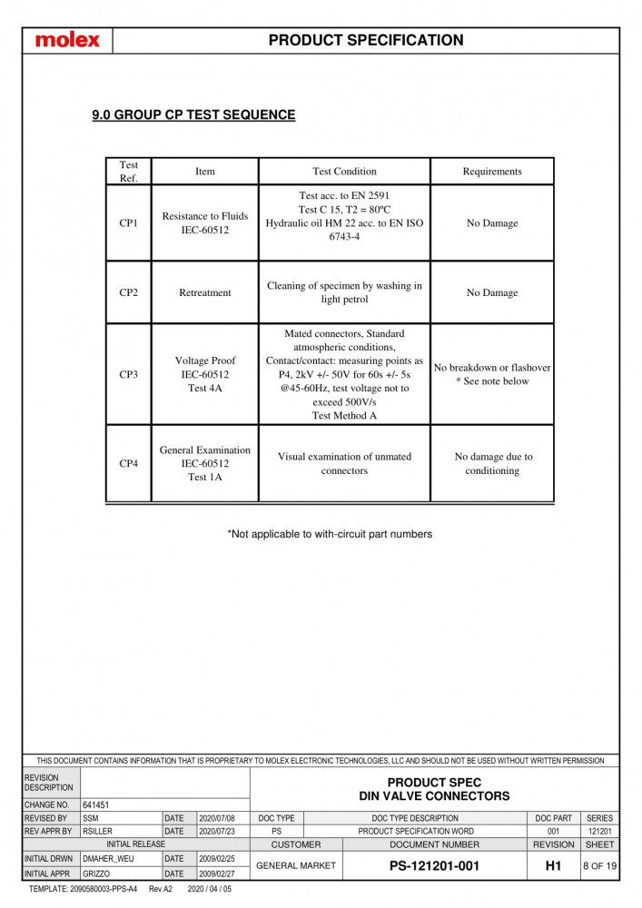 DIN Valve Connectors specification page 8