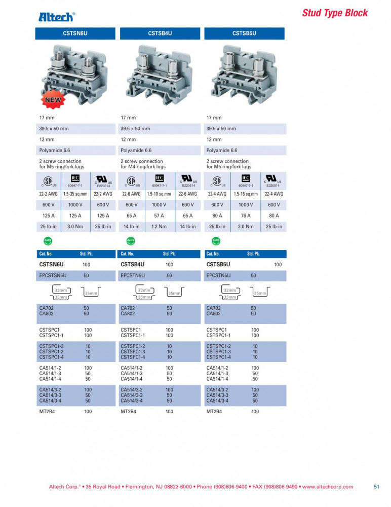 Altech CSTSB4U technical document page