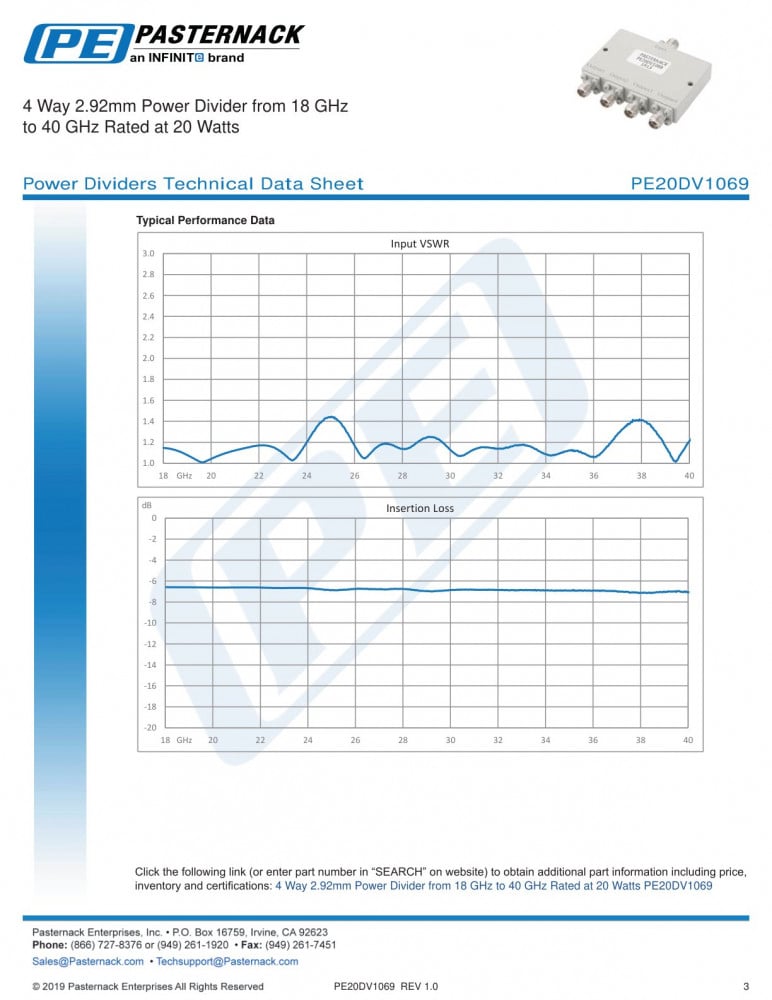 PE20DV1069 technical datasheet page 3