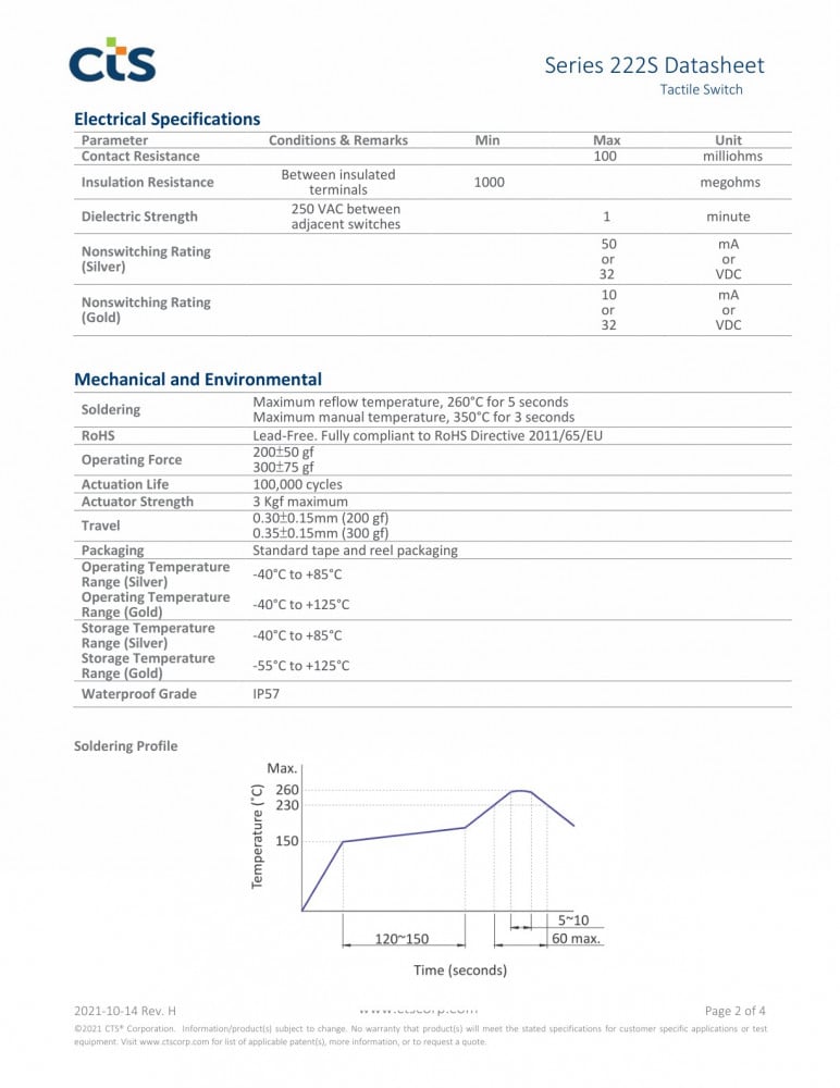 CTS Series 222S datasheet page 2