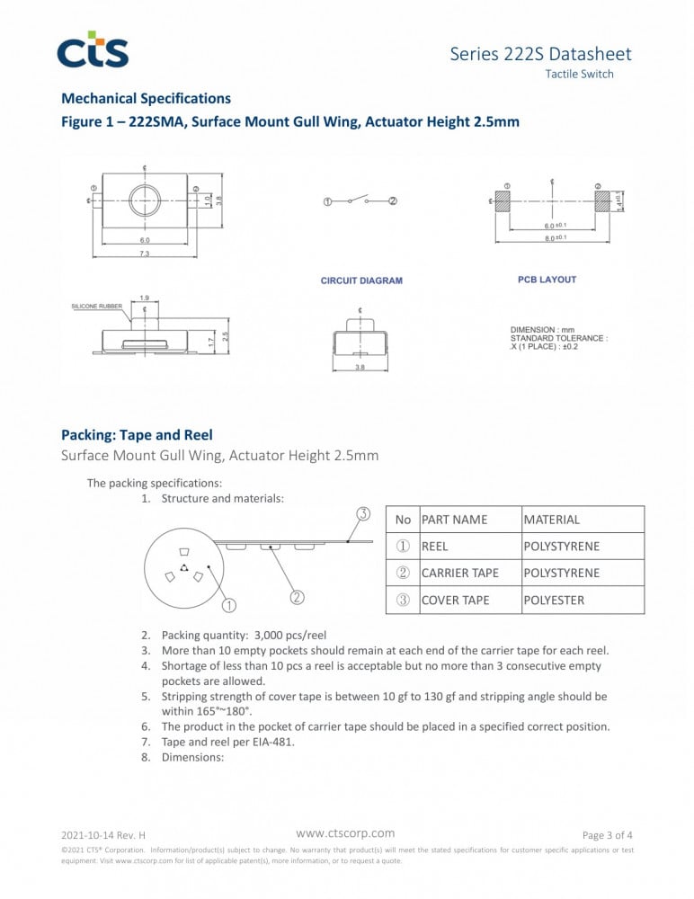 CTS Series 222S datasheet page 3