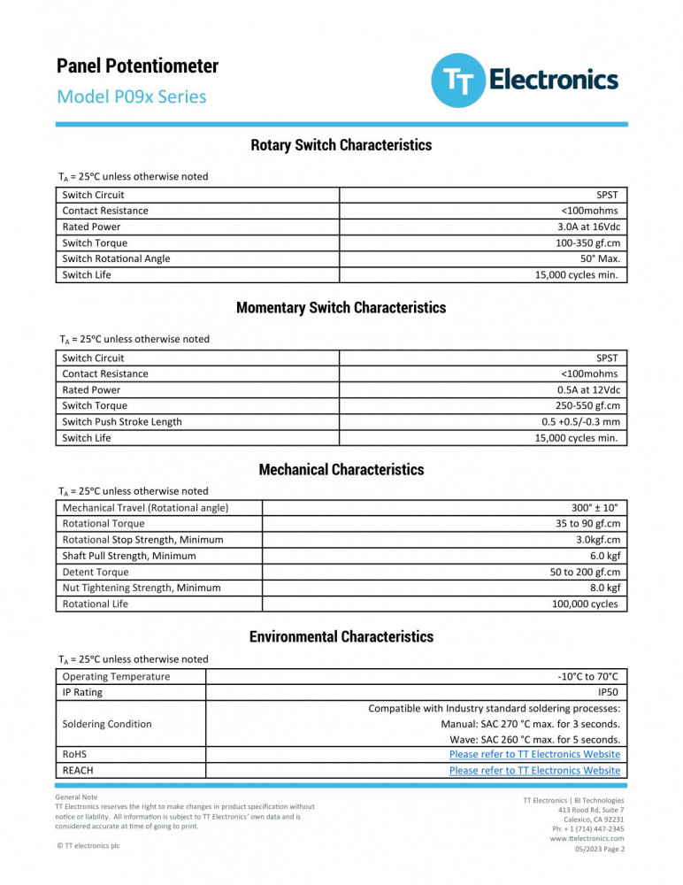 P09x series document page 2