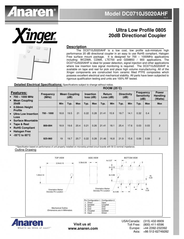 DC0710J5020AHF datasheet page 1
