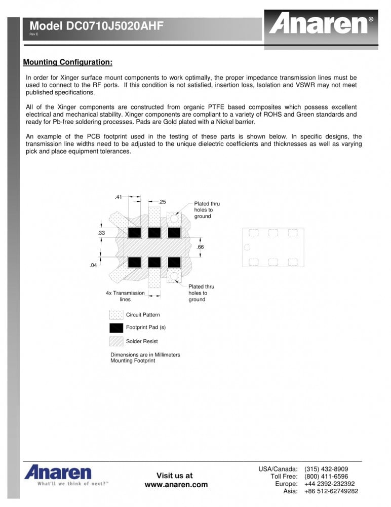 DC0710J5020AHF datasheet page 6