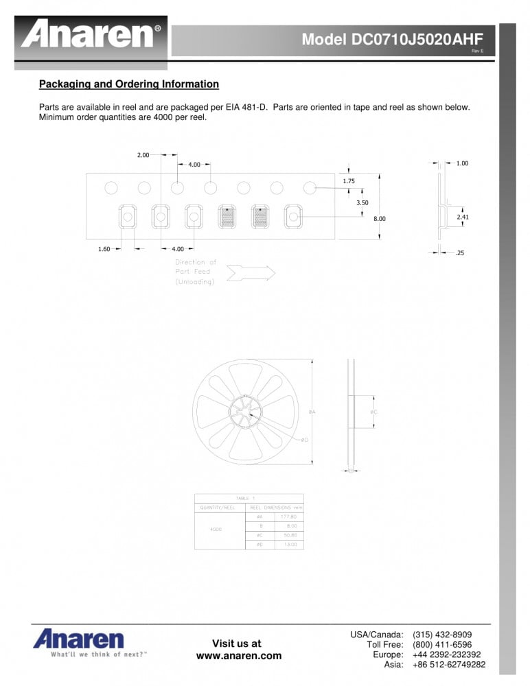 DC0710J5020AHF datasheet page 7