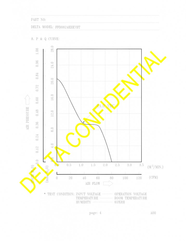 FFB0824EHE7BT specification page 6