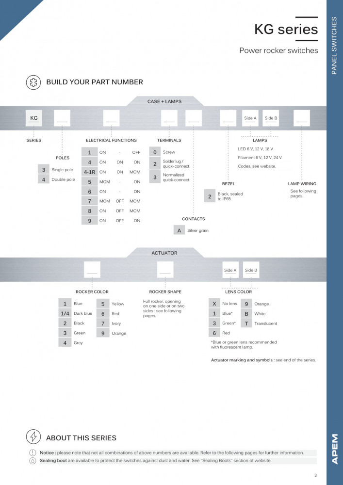 APEM KG series datasheet page 3