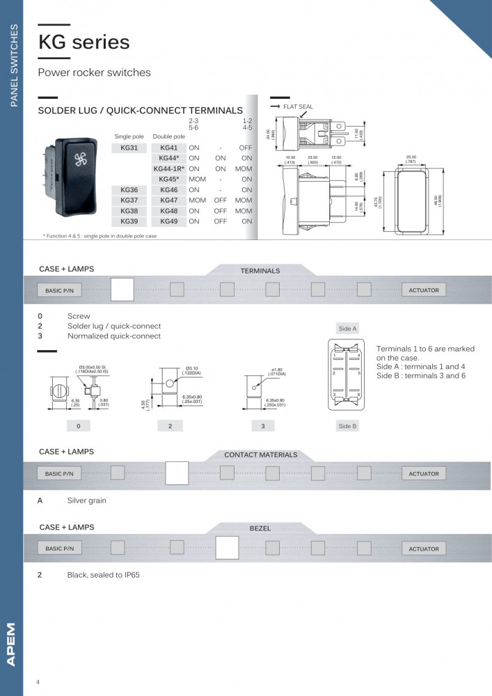 APEM KG series datasheet page 4