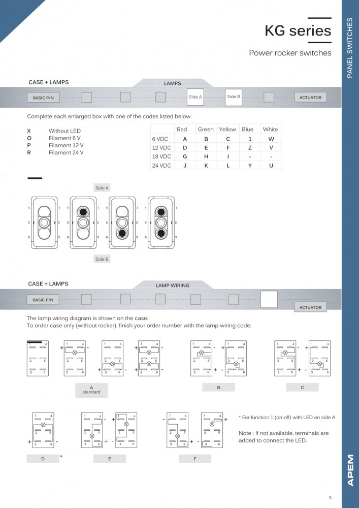 APEM KG series datasheet page 5