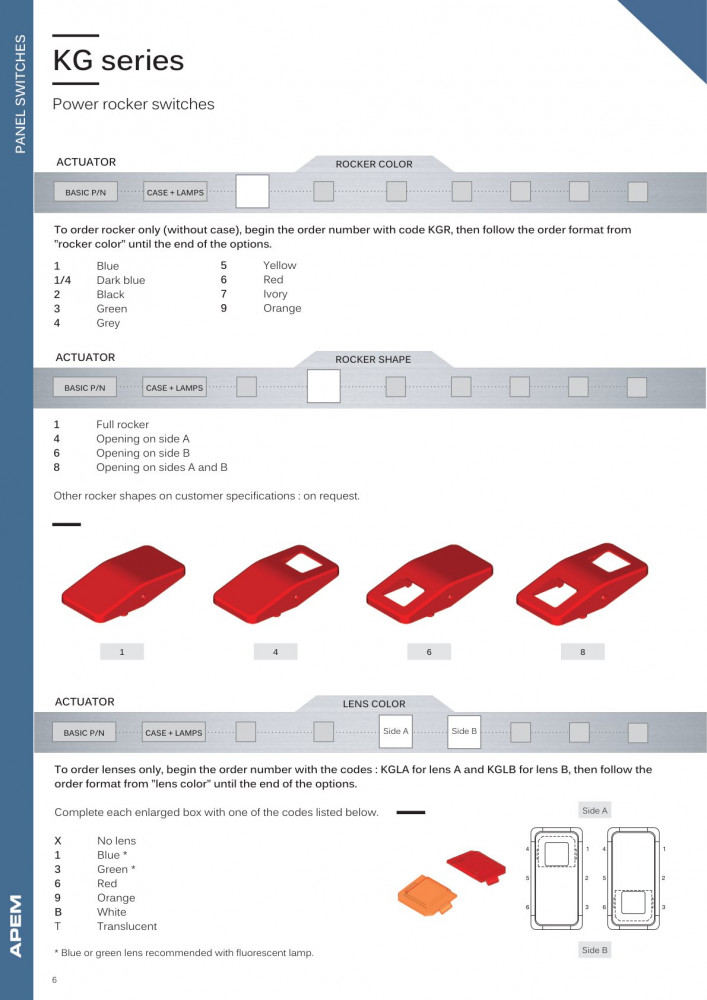 APEM KG series datasheet page 6
