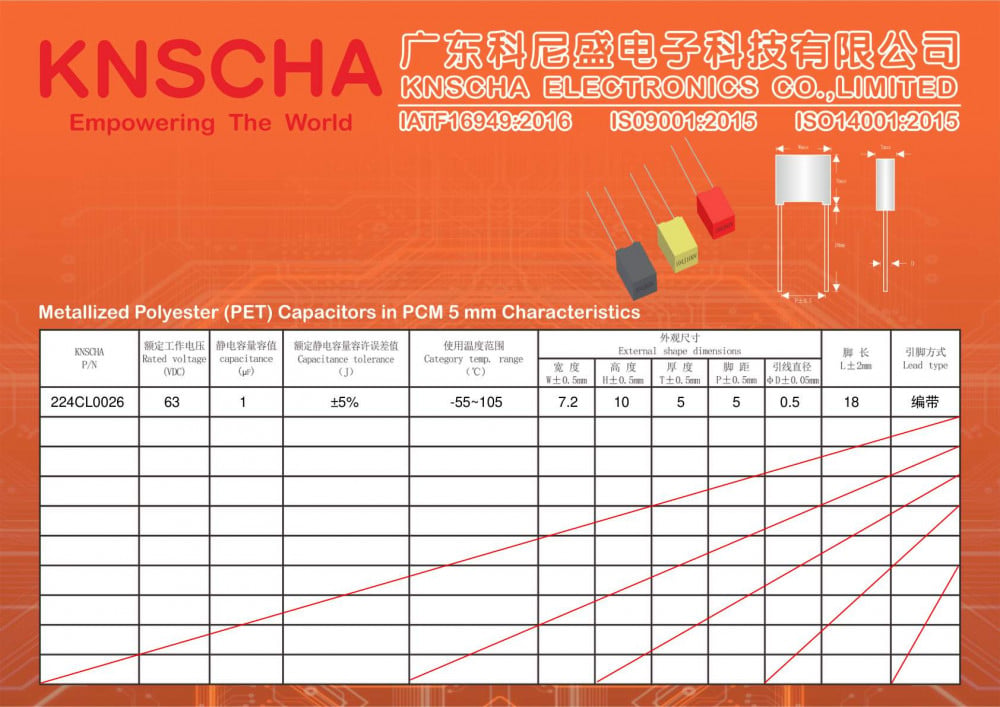 KNSCHA 224CL0026 document page 4