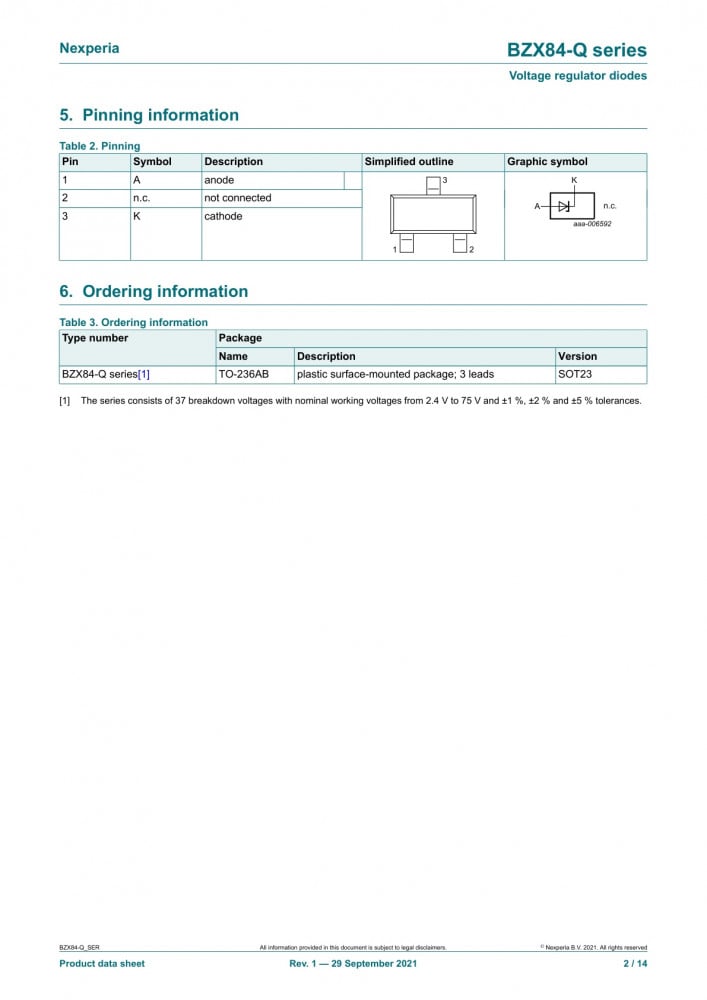 BZX84-A5V1-QR datasheet page 2