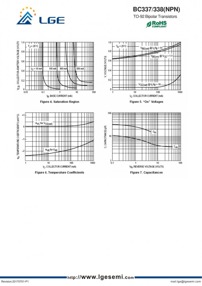 LGE BC337-16 datasheet page 3