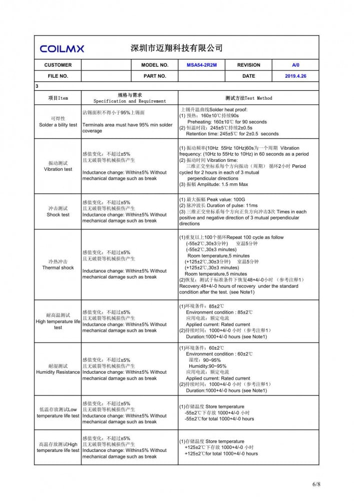 MSA54-2R2M datasheet page 6