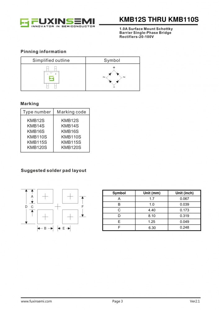 KMB110S datasheet page 3