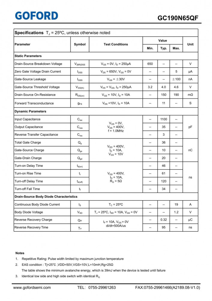 GC190N65QF datasheet page 2
