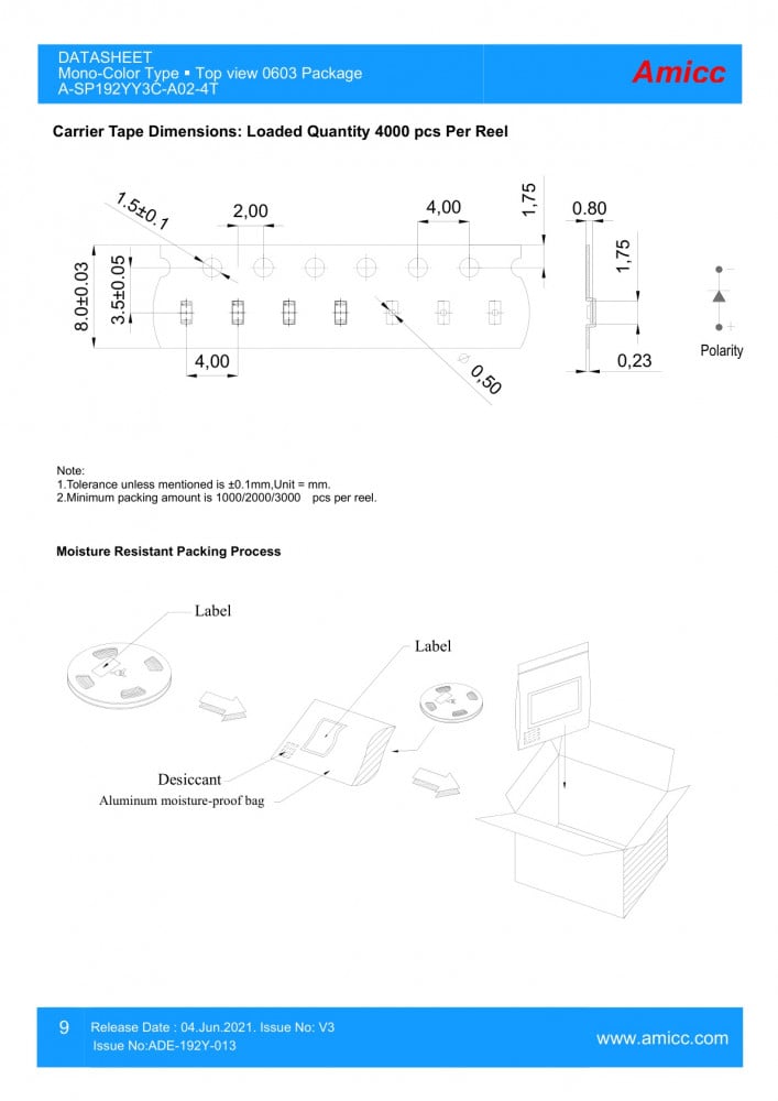 A-SP192YY3C-A02-4T datasheet page 9