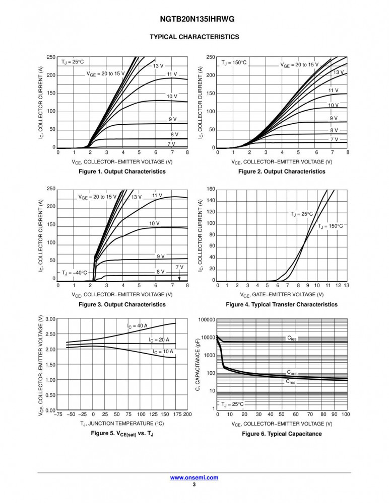NGTB20N135IHRWG datasheet page 4