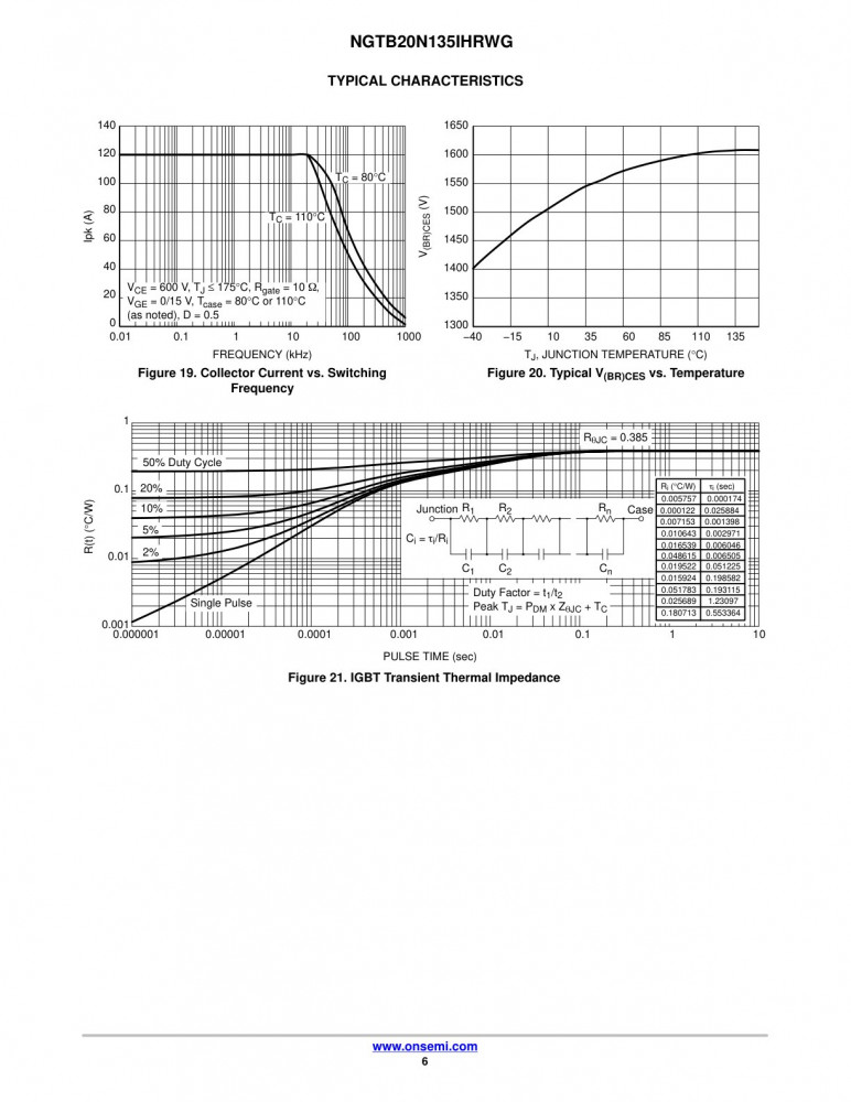 NGTB20N135IHRWG datasheet page 7