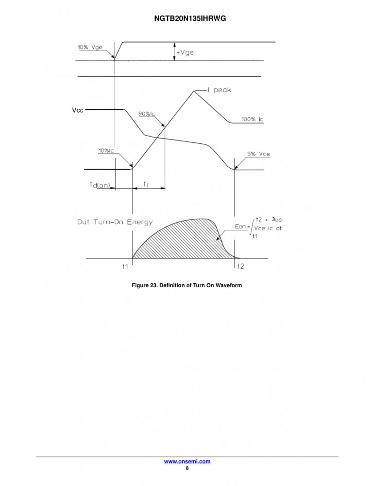 NGTB20N135IHRWG datasheet page 9