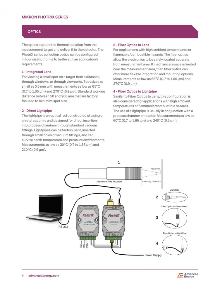 Mikron PhotriX technical document page 4