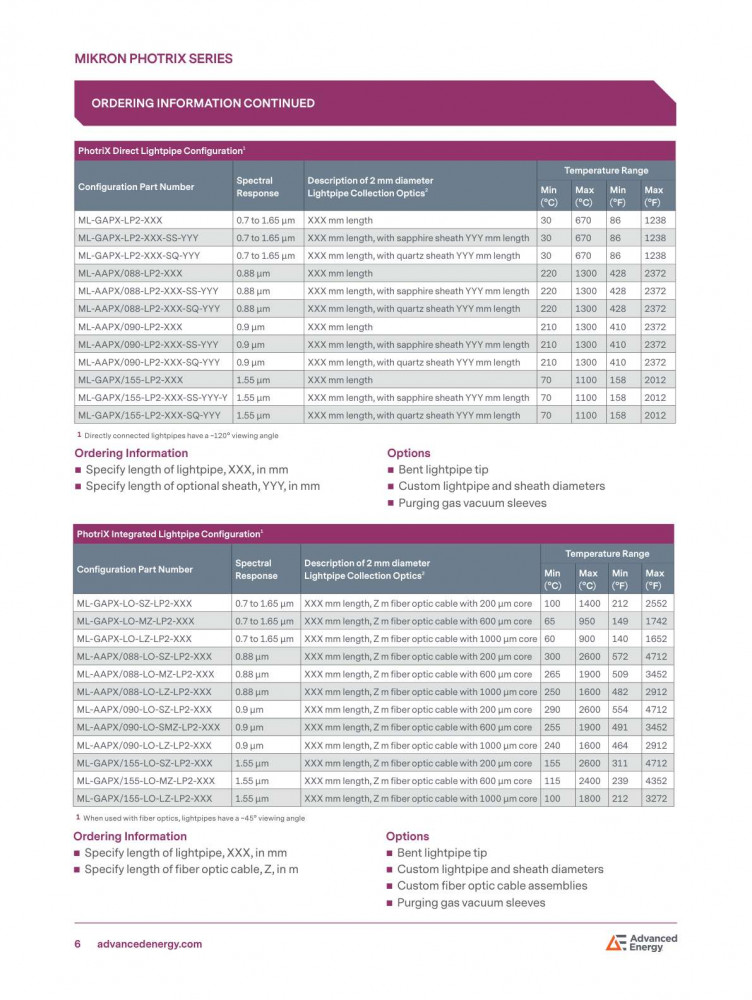 Mikron PhotriX technical document page 6