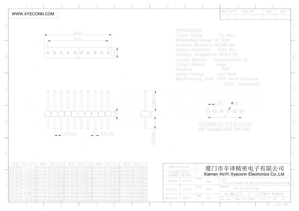 XYECONN PZ1.27-UP1D series technical document
