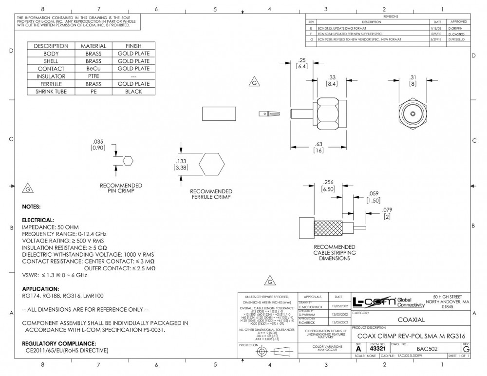 L-com BAC502 technical drawing