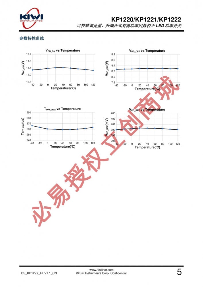 KP1221SPA datasheet page 5