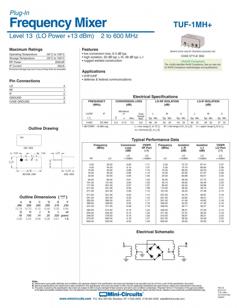 TUF-1MH datasheet page 1