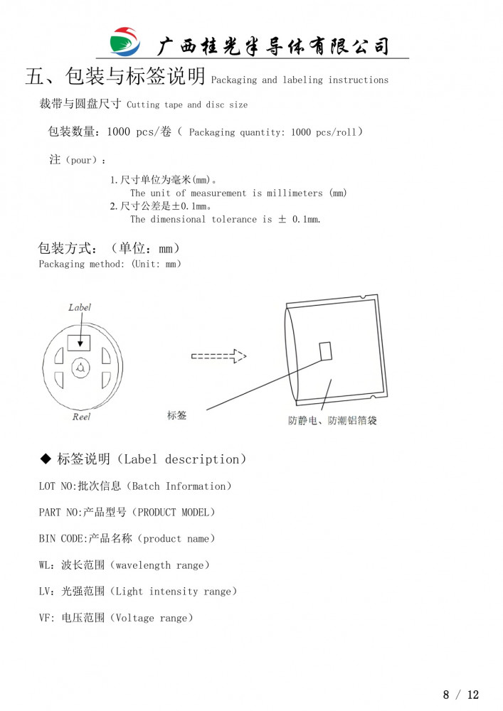GL5050UB01 datasheet page 8