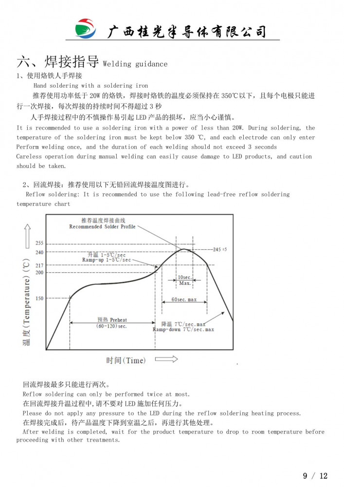 GL5050UB01 datasheet page 9