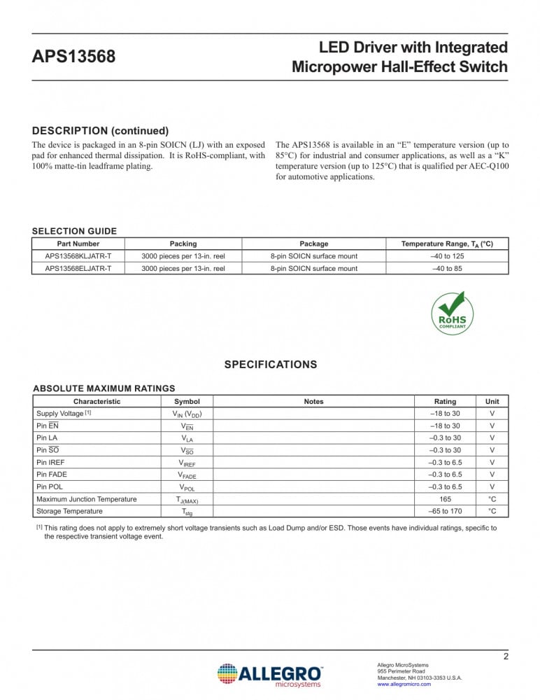 APS13568 datasheet page 2