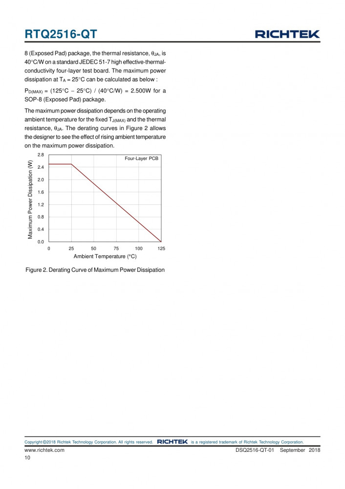 RTQ2516GSP-QT datasheet page 10