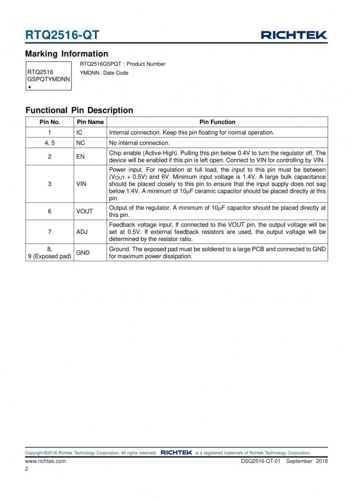 RTQ2516GSP-QT datasheet page 2