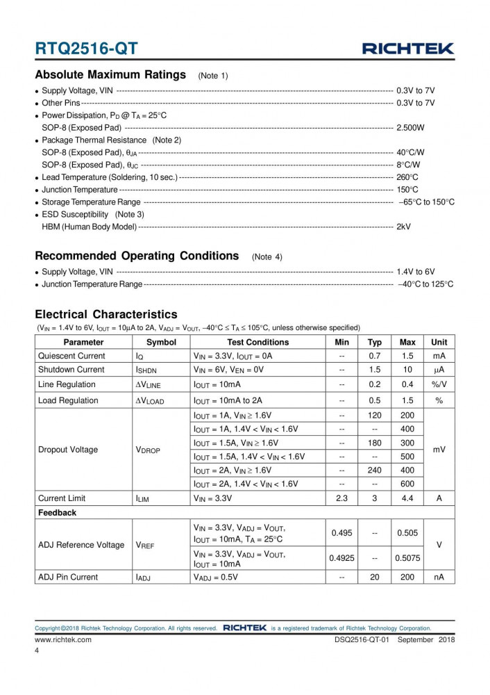 RTQ2516GSP-QT datasheet page 4