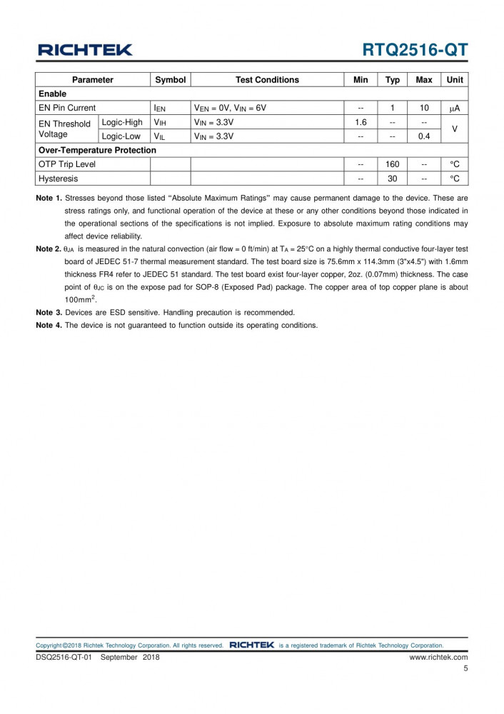 RTQ2516GSP-QT datasheet page 5
