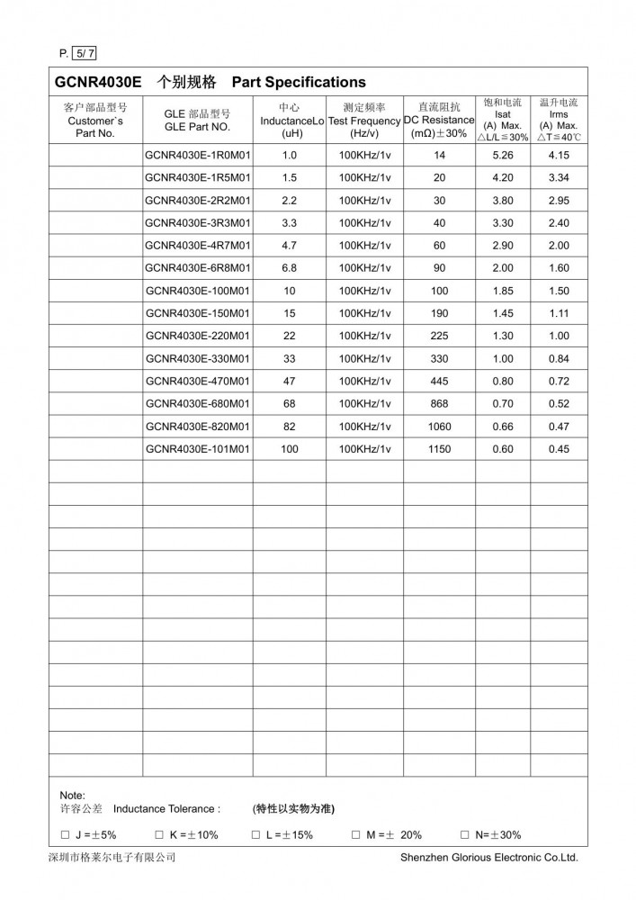 GCNR4030E datasheet page 5