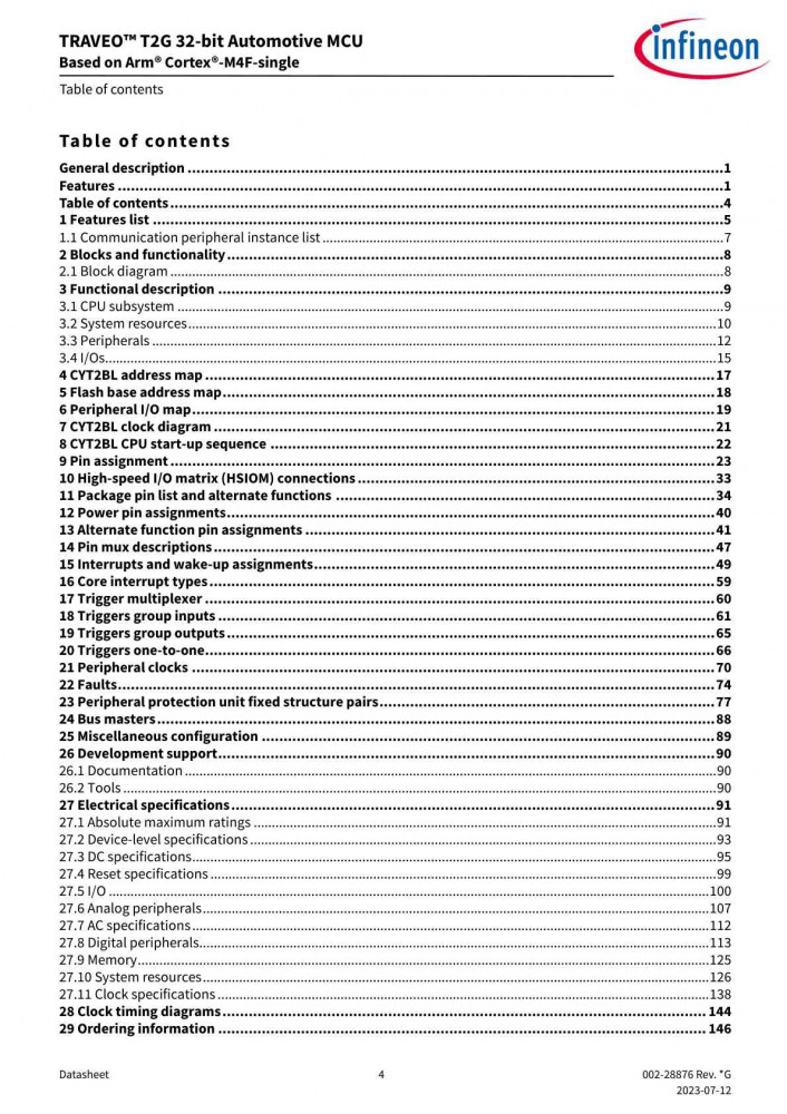 CYT2BL datasheet page 4