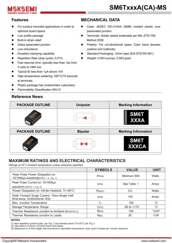 SM6T18A-MS datasheet page 2