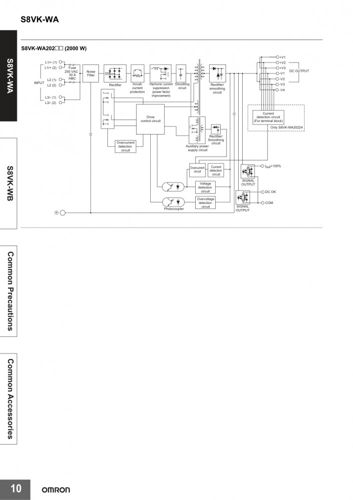 S8VK-WA product document image 10