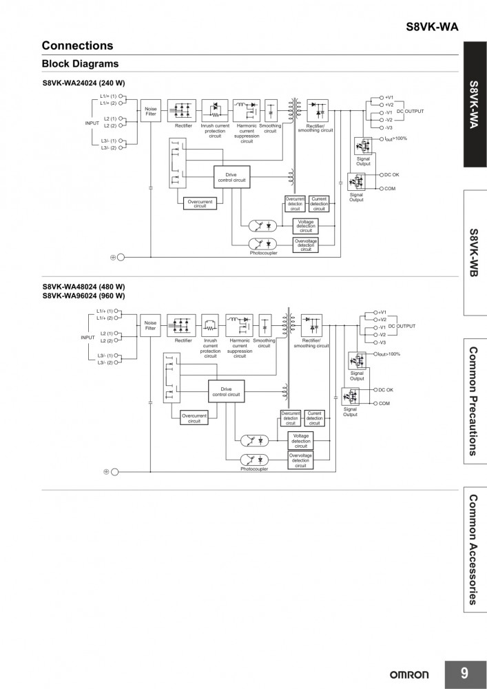 S8VK-WA product document image 9