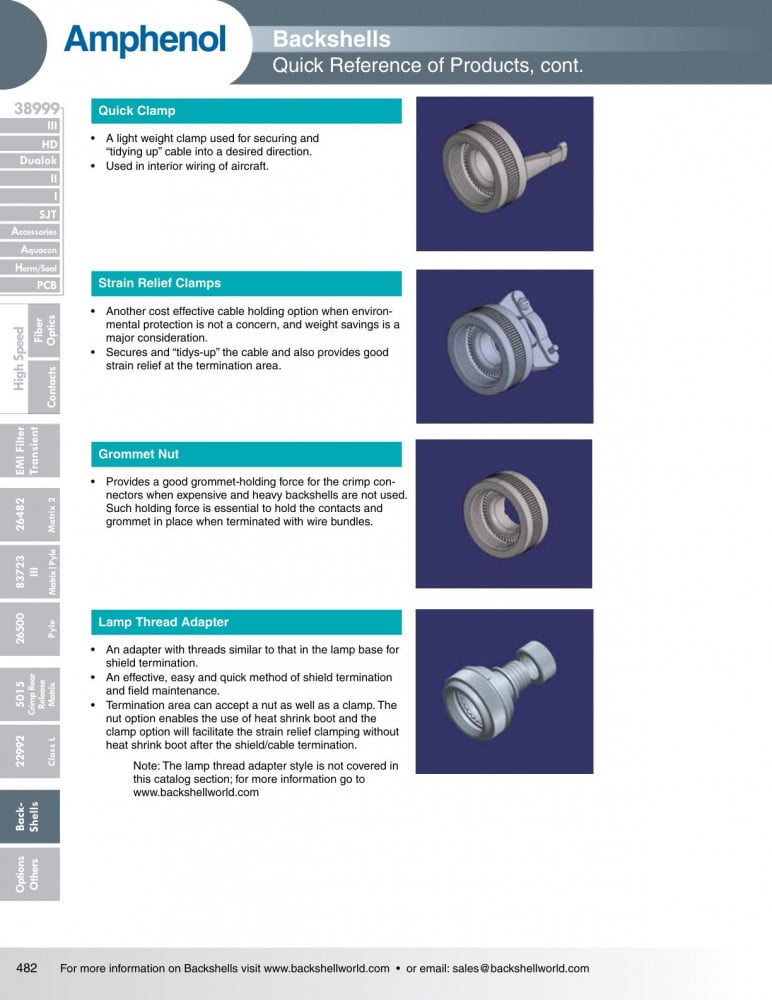 Amphenol backshell catalog page 5