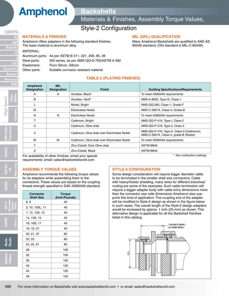 Amphenol backshell catalog page 9