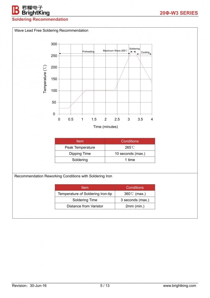 Brightking MOV datasheet page 5