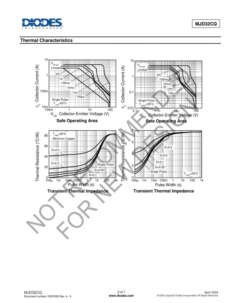 MJD32CQ-13 datasheet page 3