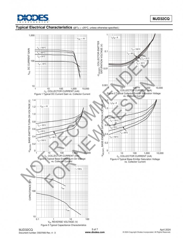 MJD32CQ-13 datasheet page 5