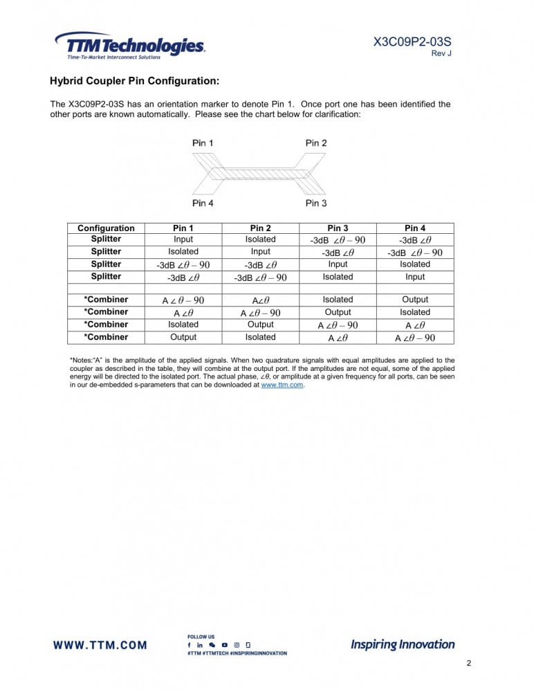X3C09P2-03S datasheet page 2