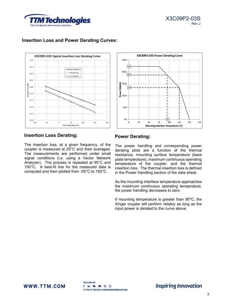 X3C09P2-03S datasheet page 3
